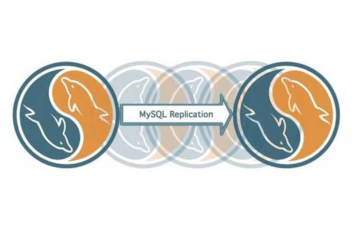 MySQL NOLOCK syntax - Web Consultant